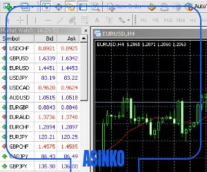 Range Trading: Cómo Operar en Mercados con Rangos de Precios
